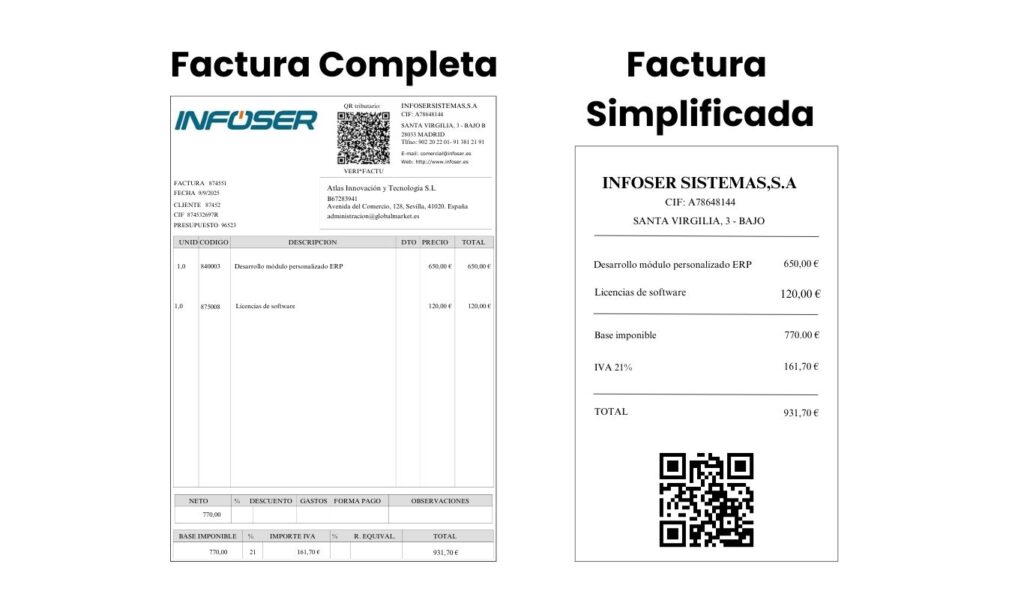QR en Verifactu: Todo lo que necesitas saber - Powergest